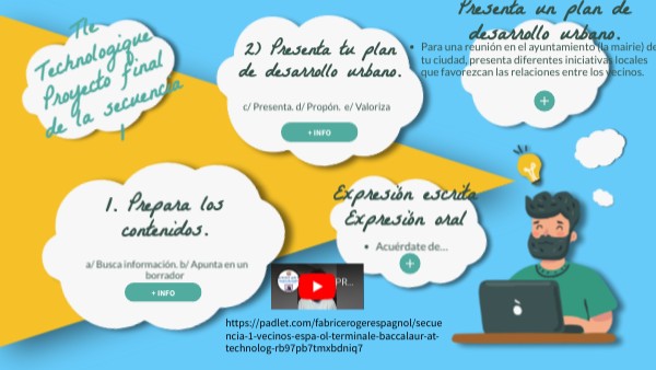 Tle Technologique Proyecto final de la secuencia 1 | Genially