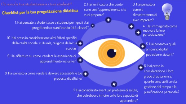 1. Checklist per la progettazione didattica inclusiva | Genially