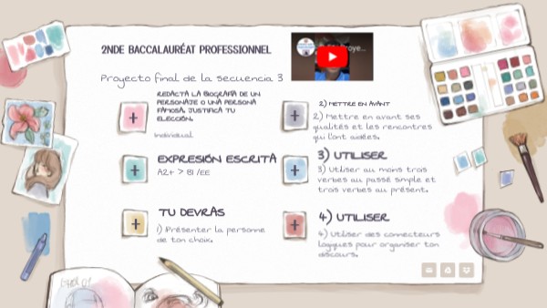 2nde Baccalauréat Professionnel : Proyecto final de la secuencia 3 | Genially