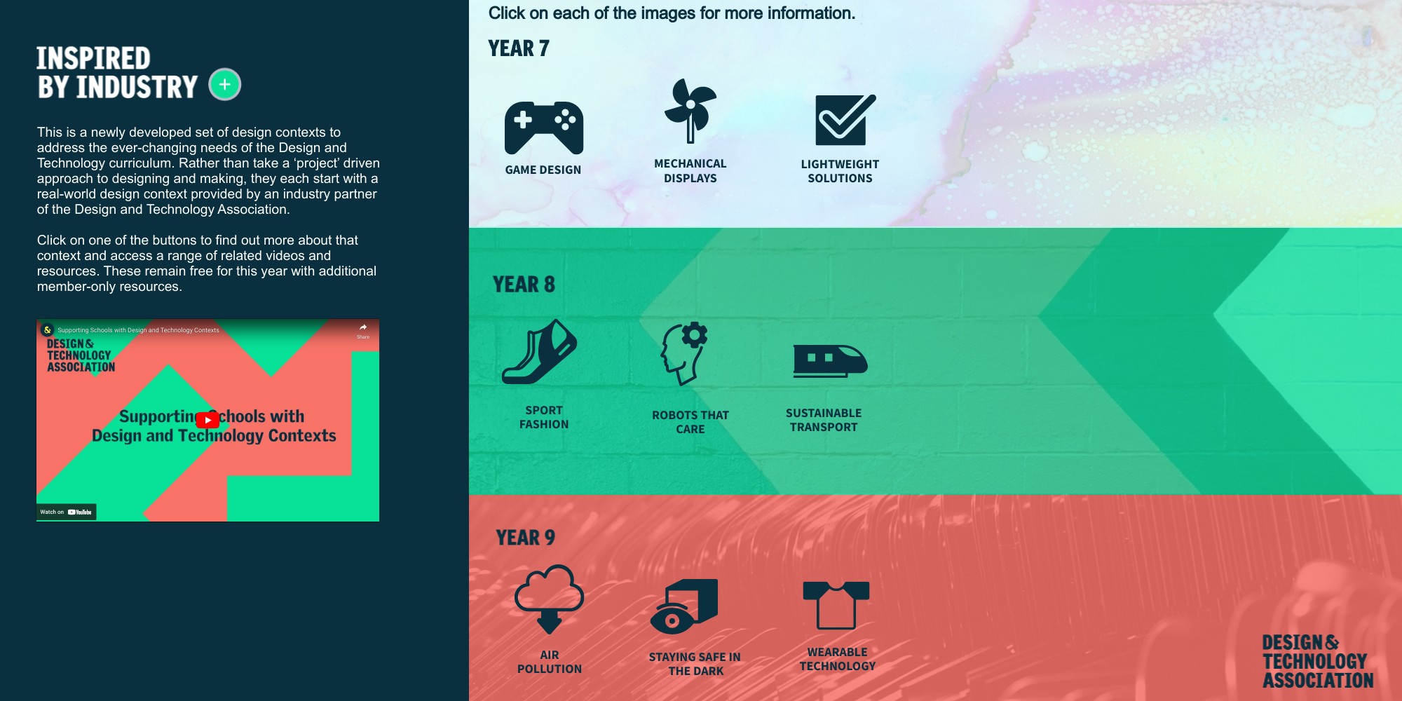KS3 Contexts Draft Ideas | Genially