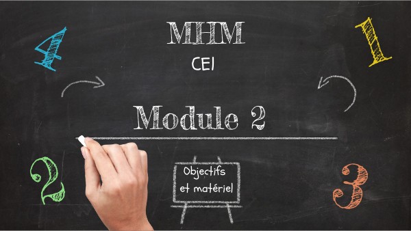 MHM CE1 module 2 | Genially