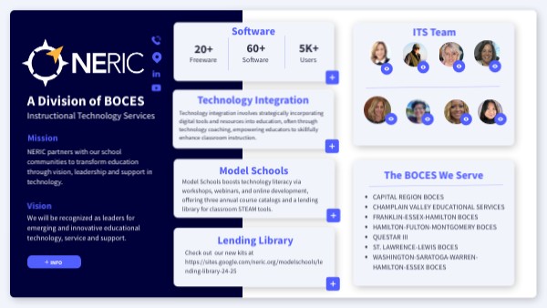 NERIC Instructional Technology Services One-Pager | Genially