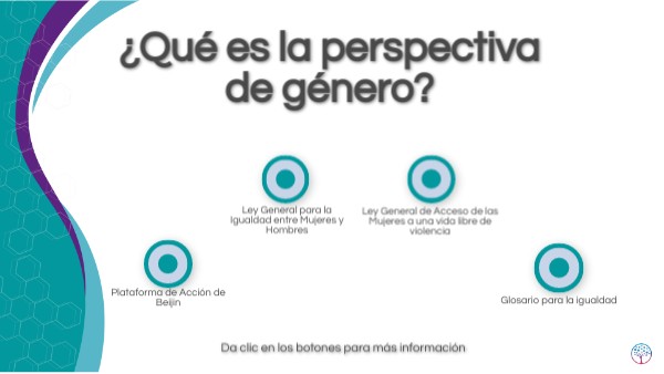 ¿Qué es la perspectiva de género?