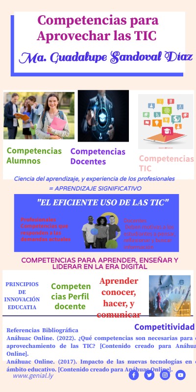 Competencias para aprovechar las TIC