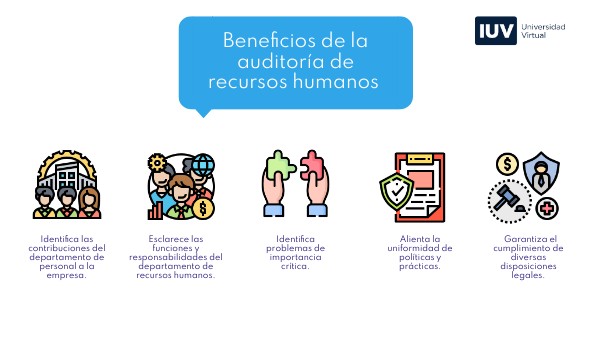 Beneficios de la auditoría de recursos humanos