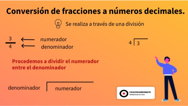 Conversión de fracciones a decimales | Genially