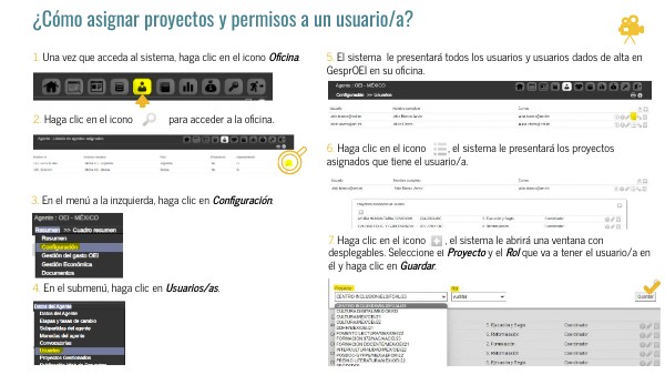02A. Asignar proyectos/ Usuarios | Genially