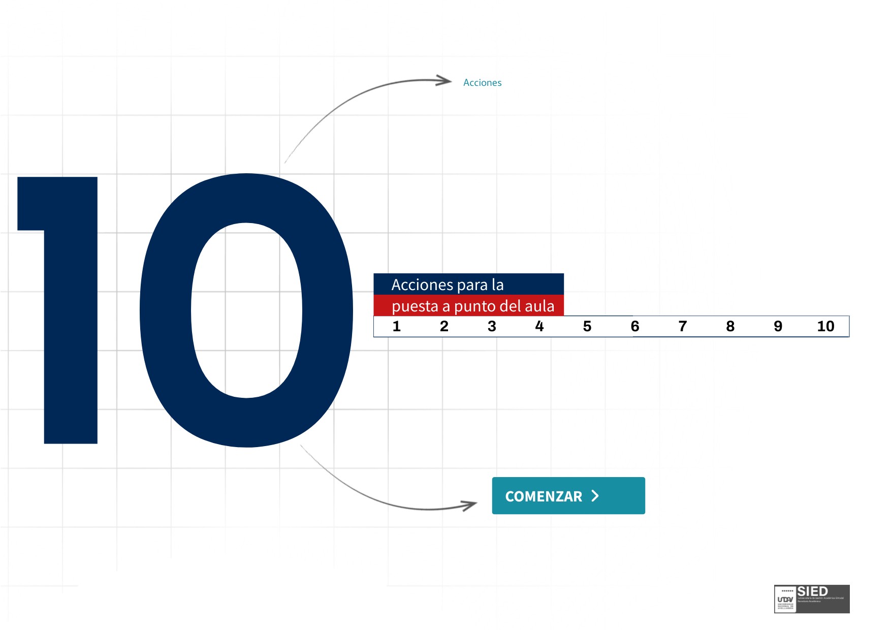 10 pasos Puesta a punto | Genially