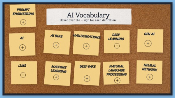 CORKBOARD | Genially