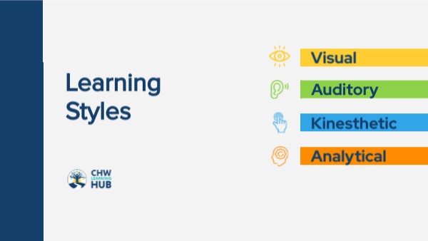 221VTD - Learning Styles | Genially