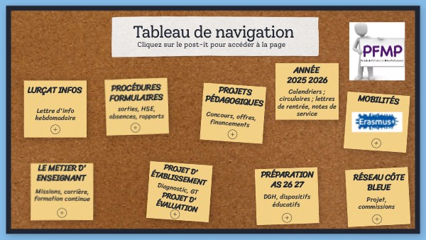 Navigation personnels | Genially