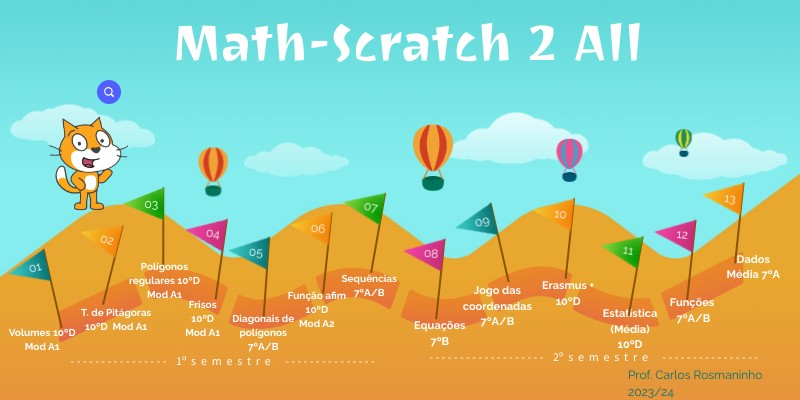 Math-Scratch 2 All