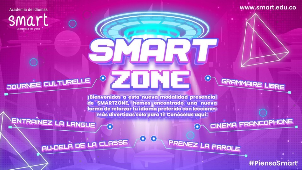 SmartZone Frances (Actividades) | Genially