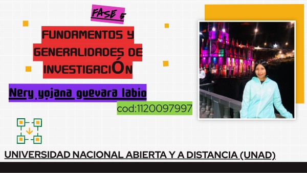PORTAFOLIO DE FUNDAMENTOS Y GENERALIDADES DE INVESTIGACIÓN | Genially