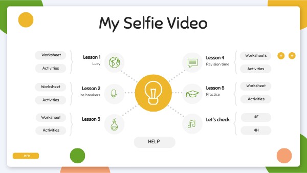 4ème 2024-2025 MY SELFIE VIDEO | Genially