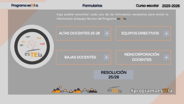 Datos esTEla 2025/26 | Genially