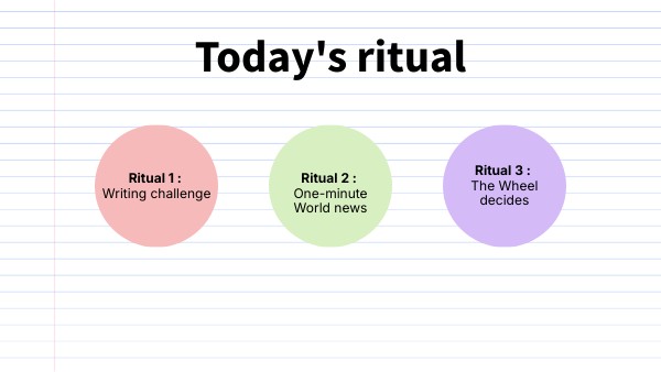 The Wheel of Rituals | Genially
