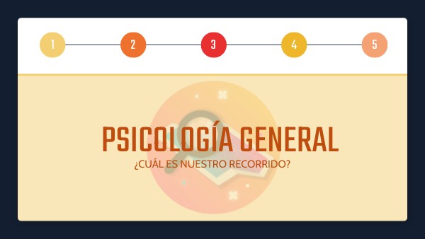 Psicología General 2025 | Genially