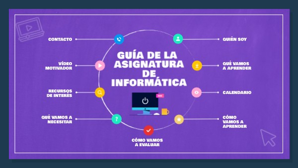 Presentación de inicio Informática | Genially
