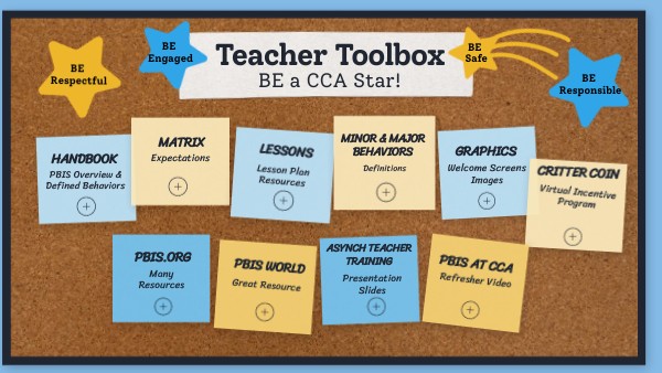 Teacher Toolbox (PBIS) | Genially