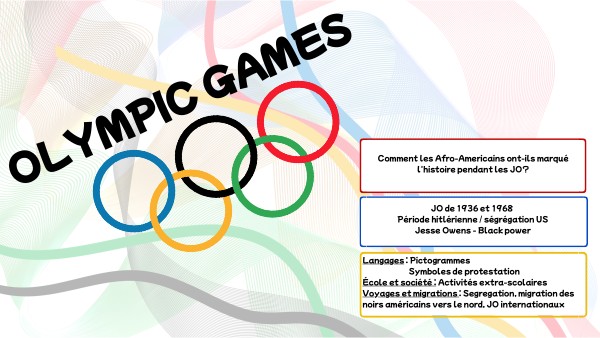 OLYMPIC GAMES : JESSE OWENS | Genially