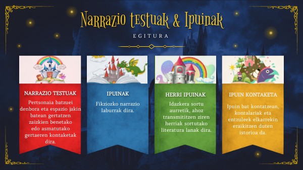 DBH-4 IPUINAK | Genially