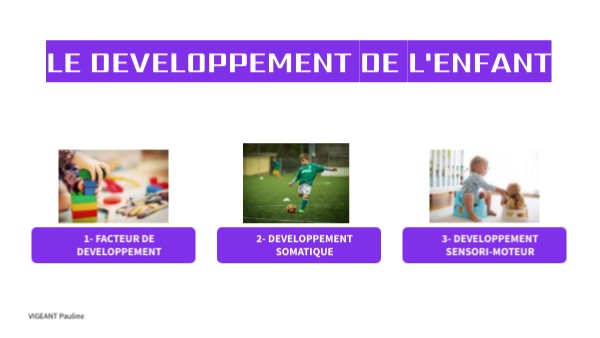 Temps 1: développement de l'enfant | Genially