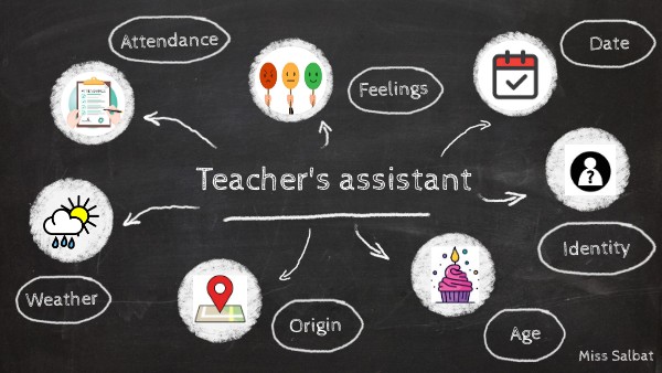 6e - TEACHER ASSISTANT | Genially