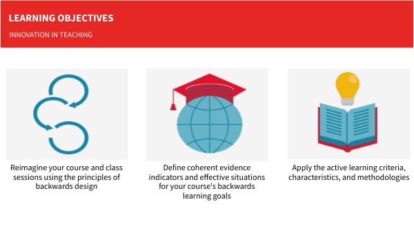 Learning objectives [EN] SM2