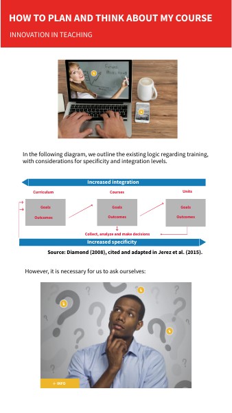 1. How to plan and think about my course [EN] SM2
