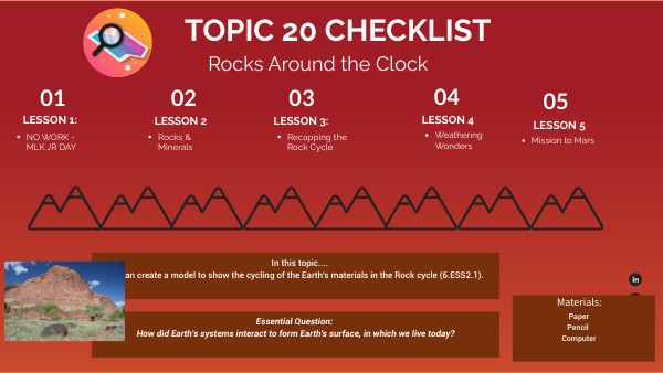6th: Topic 20- Checklist