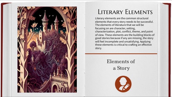 Literary Elements | Genially