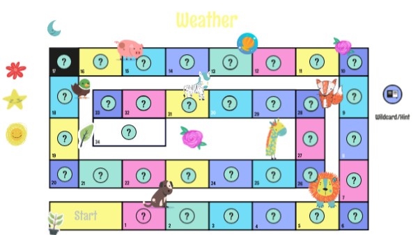 Weather board game | Genially