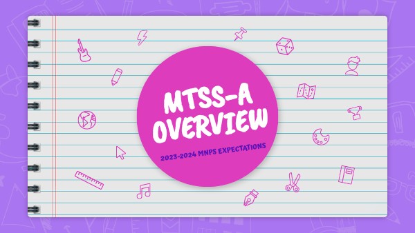 MTSS-A Overview | Genially