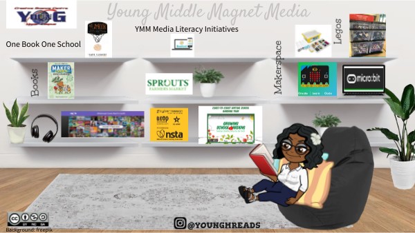 YMM virtual Library 2425