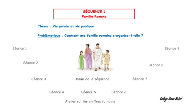 Séquence 1 - Latin 5ème