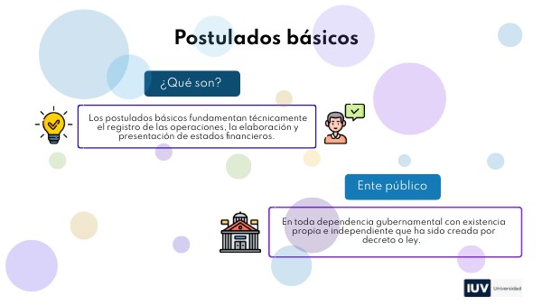 Postulados básicos | Genially