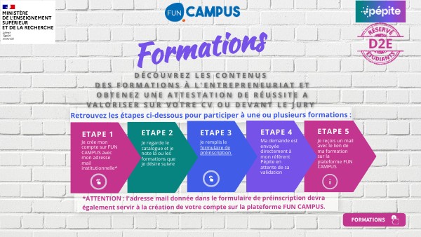 Catalogue Pepite | Genially