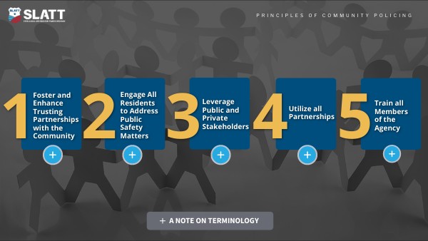 SLATT_Module 5_Principles community policing