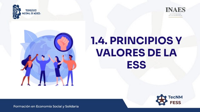 1.4. Explicación Finalidades de la ESS | Genially