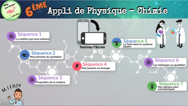 Appli 6e Physique-Chimie | Genially
