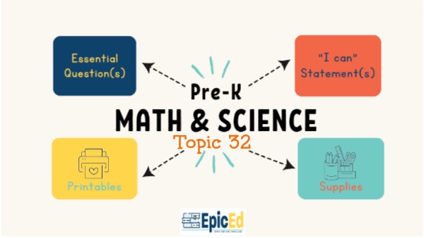 Topic 32 Landing Page