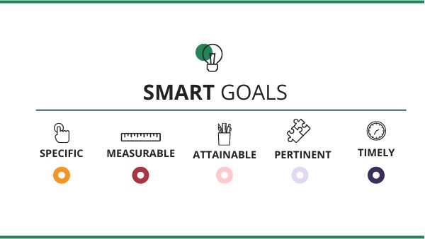 EM_2.2_SMART Goals