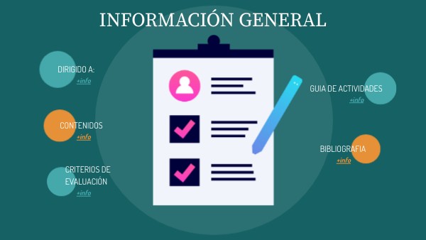 Información general PGI | Genially