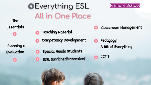 Everything ESL- Primary | Genially