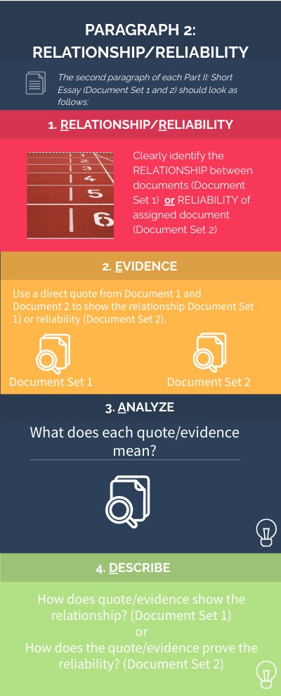 Relationship/Reliability Paragraph Anchor Chart | Genially