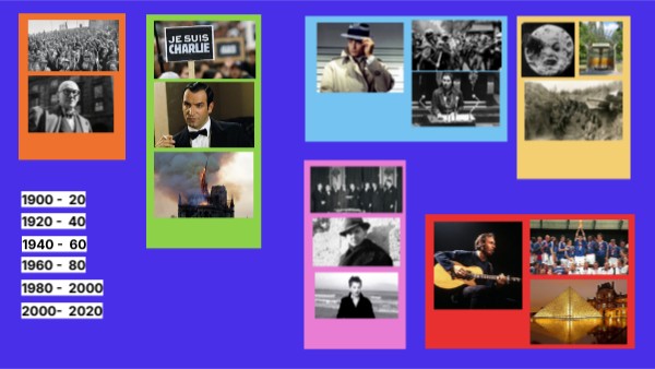 Francia desde 1900 hasta Hoy | Genially