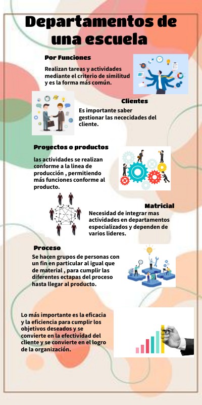 Act 2 control escolar | Genially