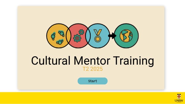 T1 2024 Cultural Mentor Training | Genially