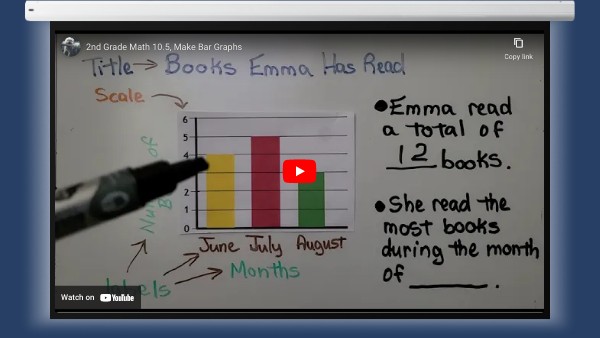 11.3 lesson 2nd | Genially